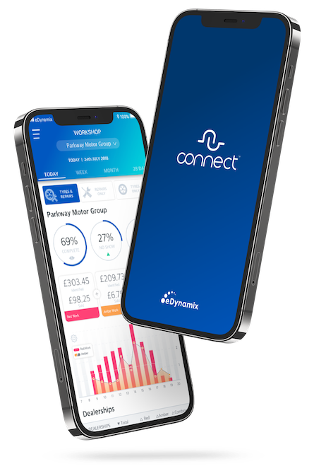 Follow Up • eDynamix